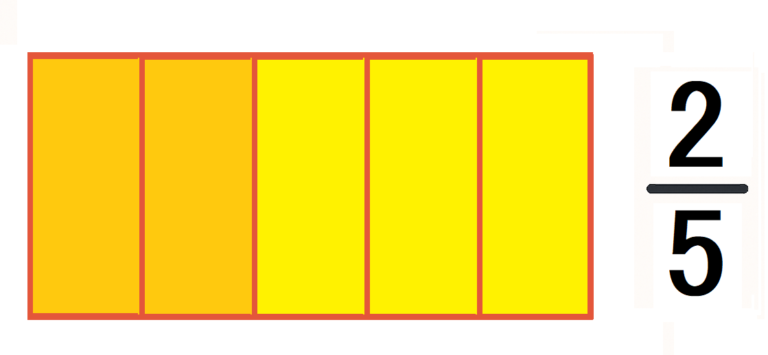 Operaciones con Fraccionarios: Explicación Fácil – clases de matemáticas