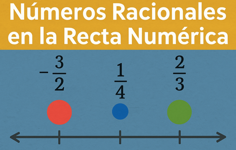 Aprende a Ubicar Números Racionales en la Recta Numérica – clases de ...