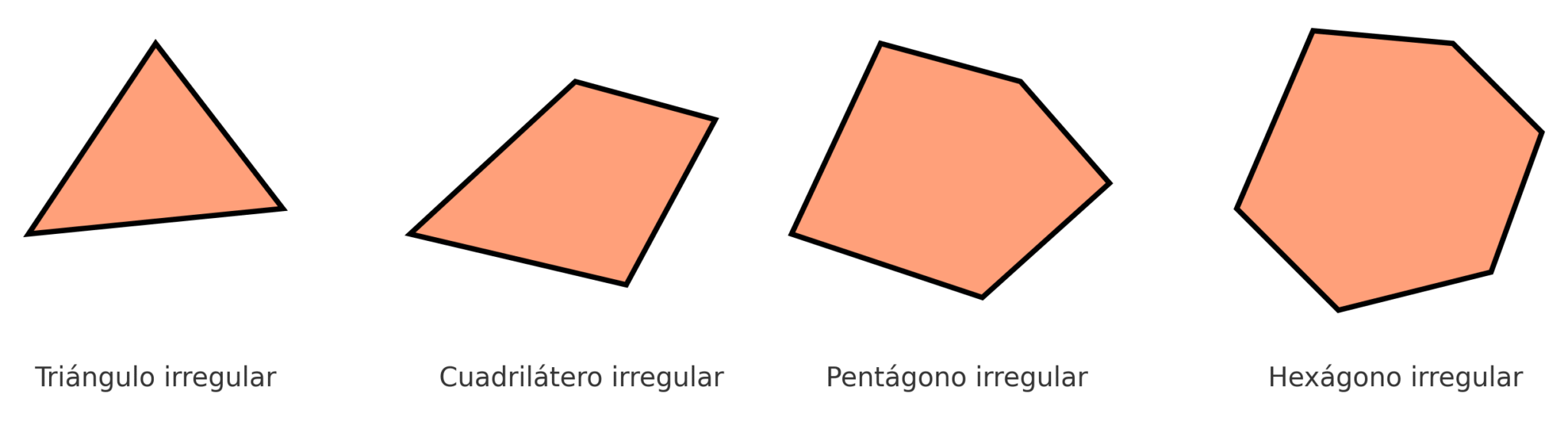 🟩 ¿Qué son los Polígonos? – clases de matemáticas